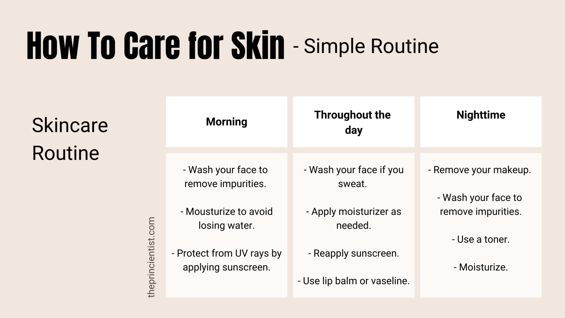 How To Care For Skin – Basic Steps For a Skincare Routine - The ...