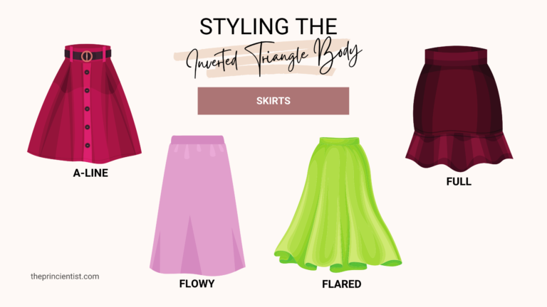 How To Dress The Inverted Triangle Body Shape – Complete Guide - The ...