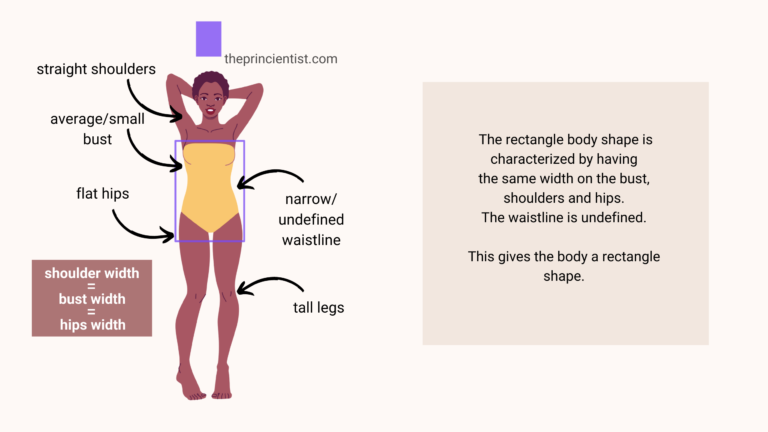 How To Dress The Rectangle Body Shape – Complete Guide - The Princientist