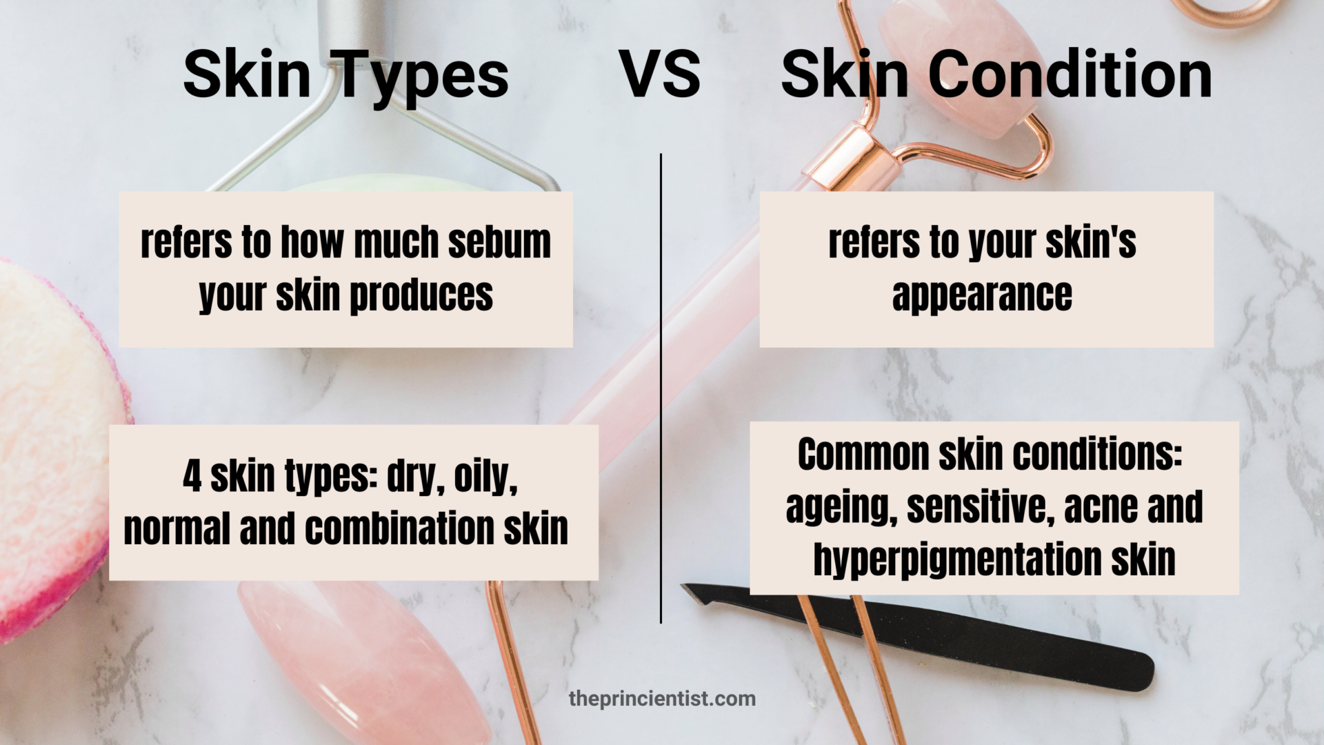 The Right Order of Skincare Products & How To Create a Skincare Routine ...