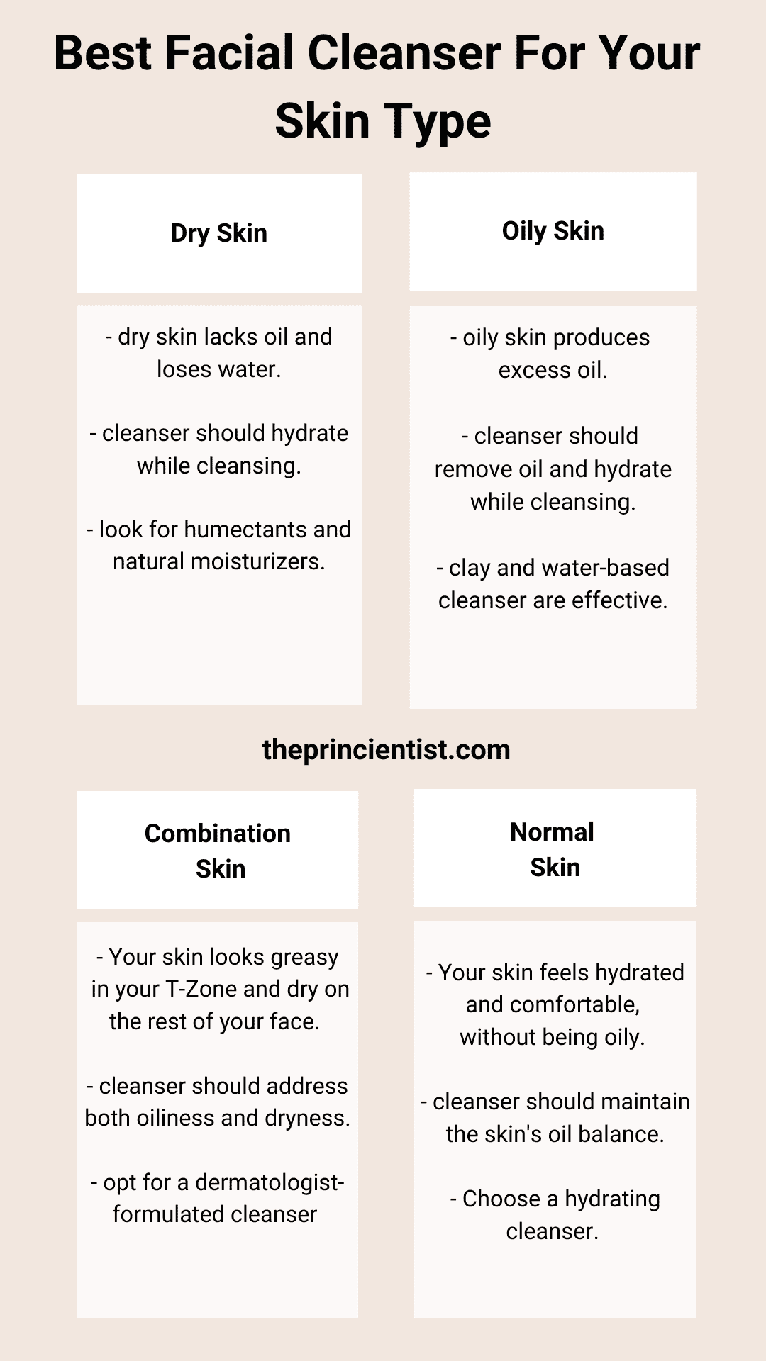 What Is a Facial Cleanser & How To Use It - The Princientist