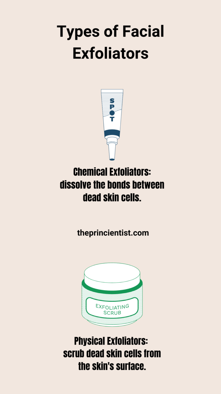 What Is An Exfoliator – Benefits & How To Choose One - The Princientist